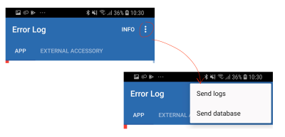 Using LS Central AppShell