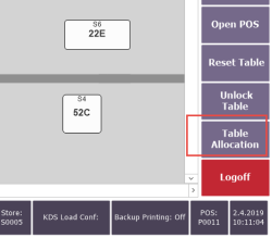 The Dining Table Allocation Panel